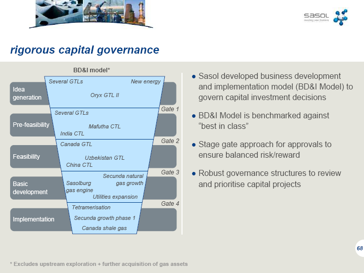 |Sasol Strategy Update: North America & GTL Focus|155666|docFinder|PLS