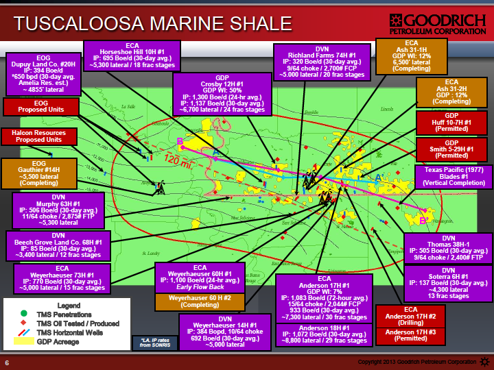 Goodrich Petroleum Logo 2014 Mississippi Tuscaloosa Marine Shale