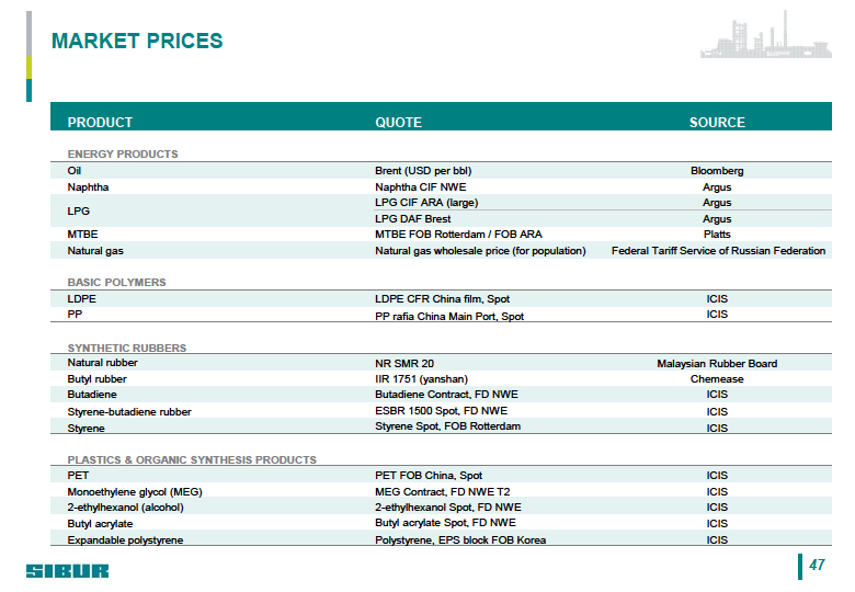 Platts Lpg Quotes Major Turnaround In LPG Shipping By 2018? | Seeking