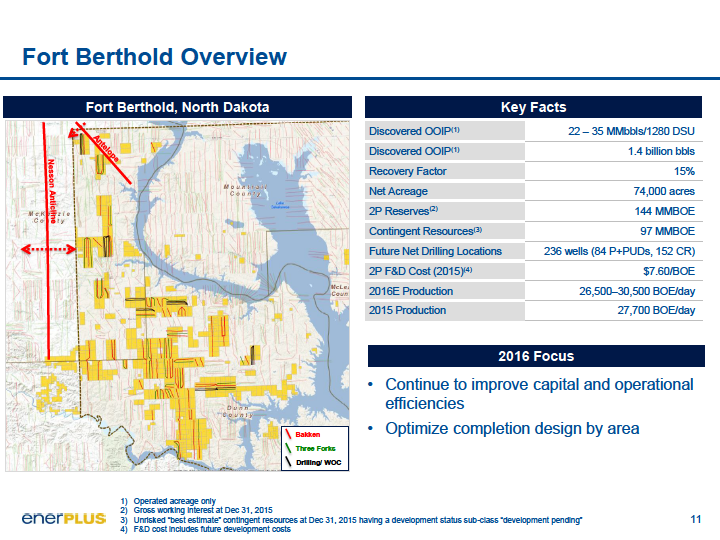 Bakken Well Bore Design